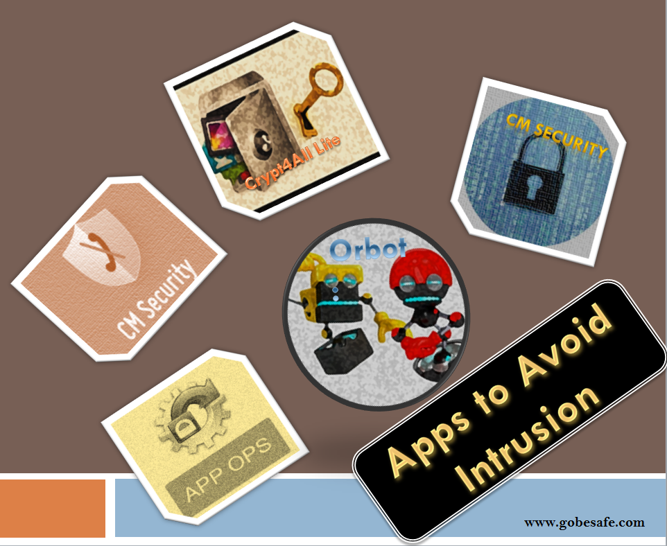 Apps to Avoid Intrusion in Mobile Privacy - cybersecway.com-Privacy ...