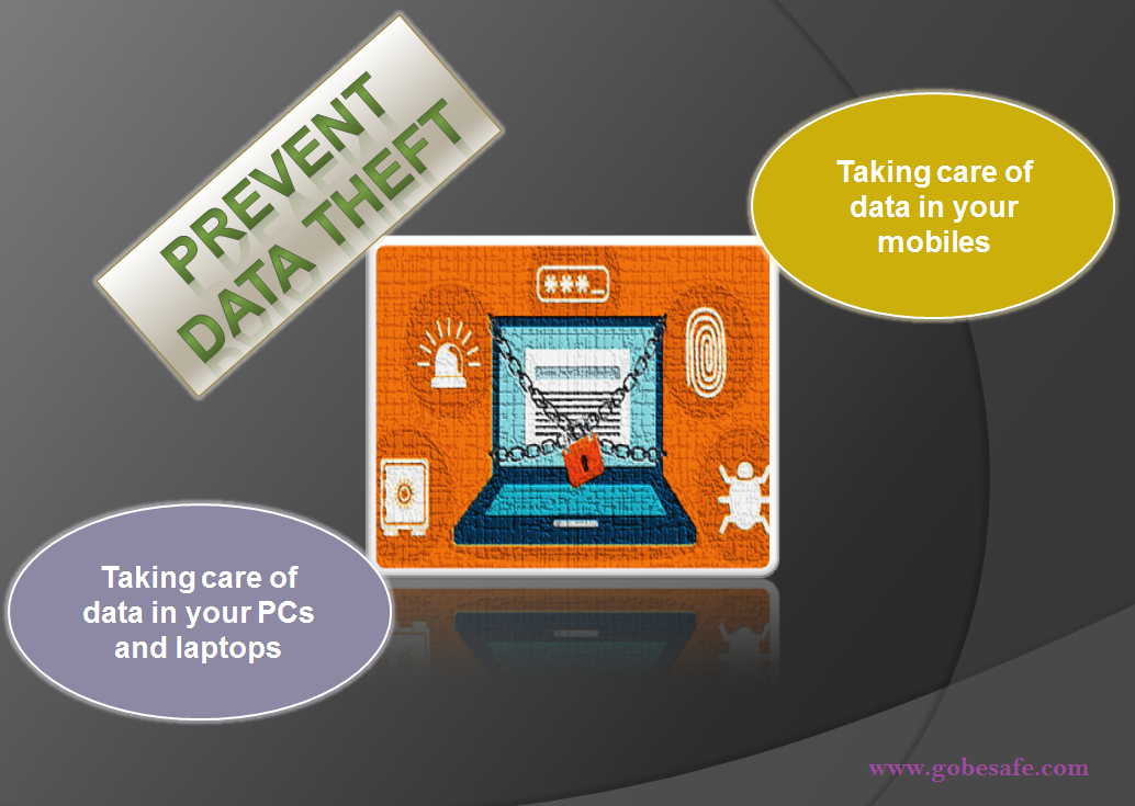 Prevent Data Theft - cybersecway.com- Privacy, Security, Webdev, WordPress