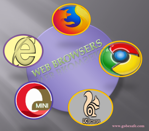 Web Browsers Comparison- cybersecway.com-Privacy,Security, Webdev,Seo