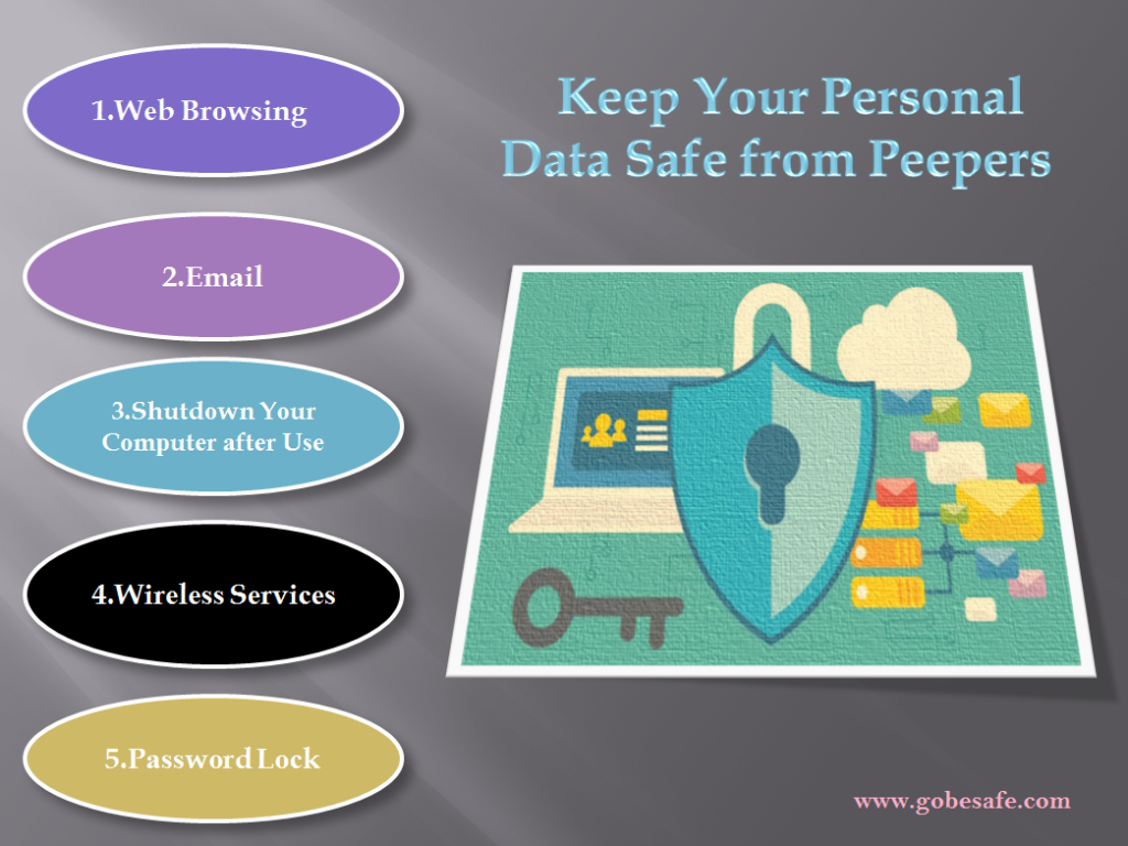 5 Unique Ways to Keep Your Personal Data Safe from Peepers ...
