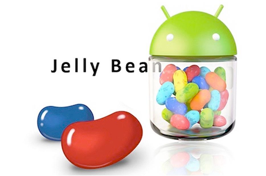 Versions of Androids - cybersecway.com- Privacy, Security, WordPress, Seo