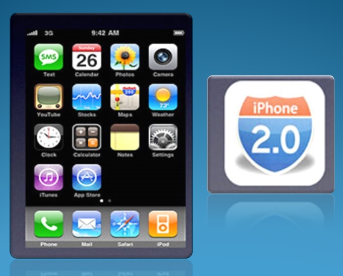 Versions of iOS and what got better - cybersecway.com- Privacy, Security
