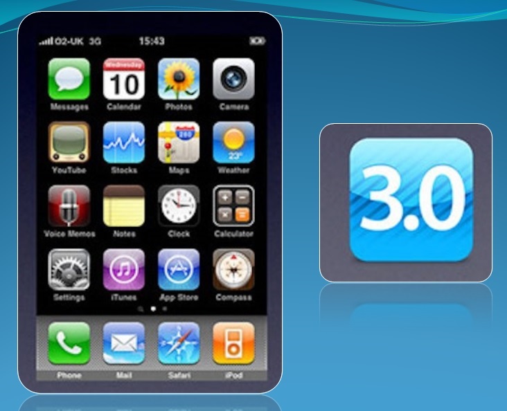 Versions Of Ios And What Got Better Cybersecway Privacy Security